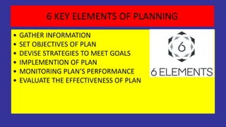 PPT ON PLANNING WP.pptx