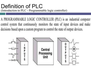 ppt on PLC.pptx