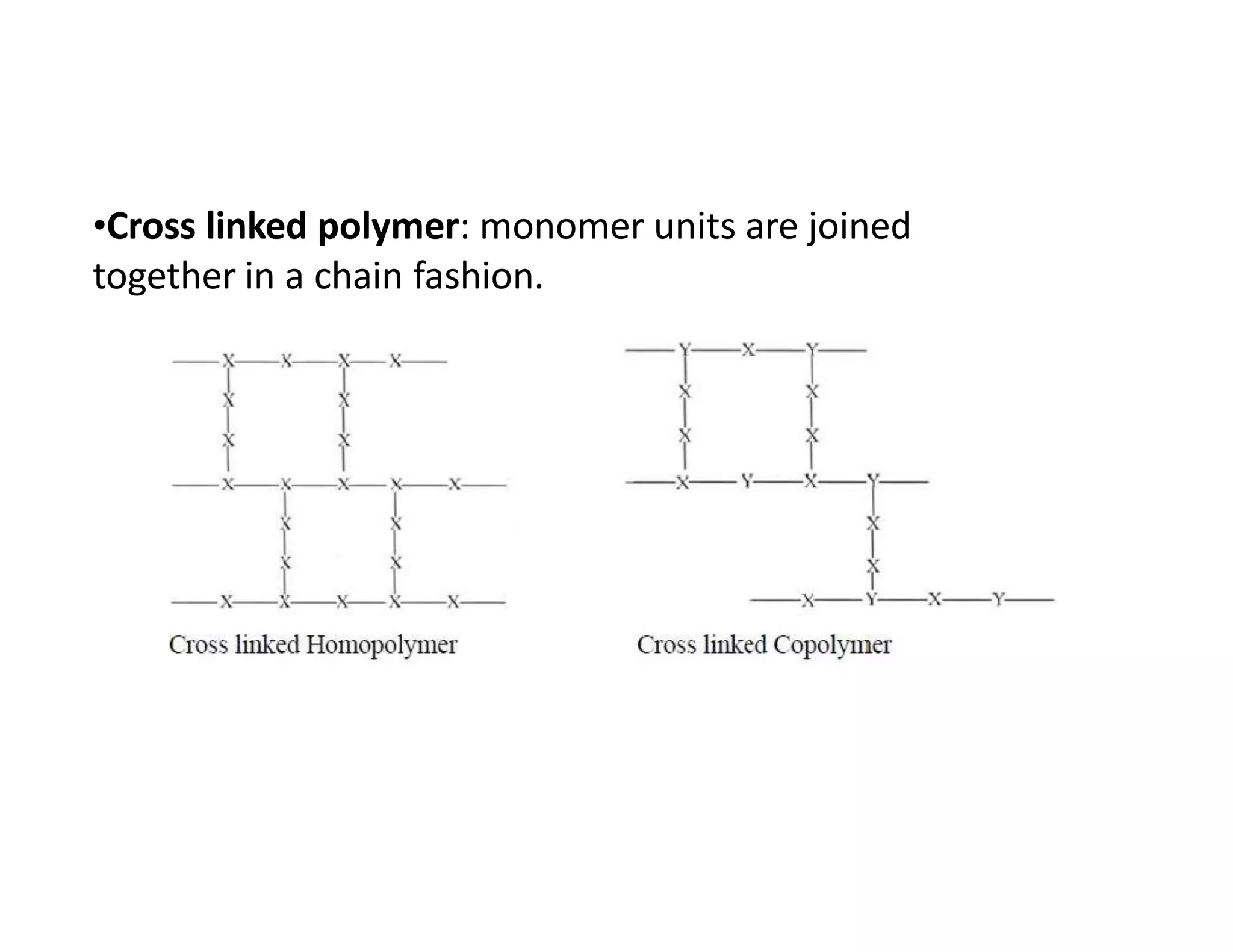 PPT ON POLYMERS.pptx