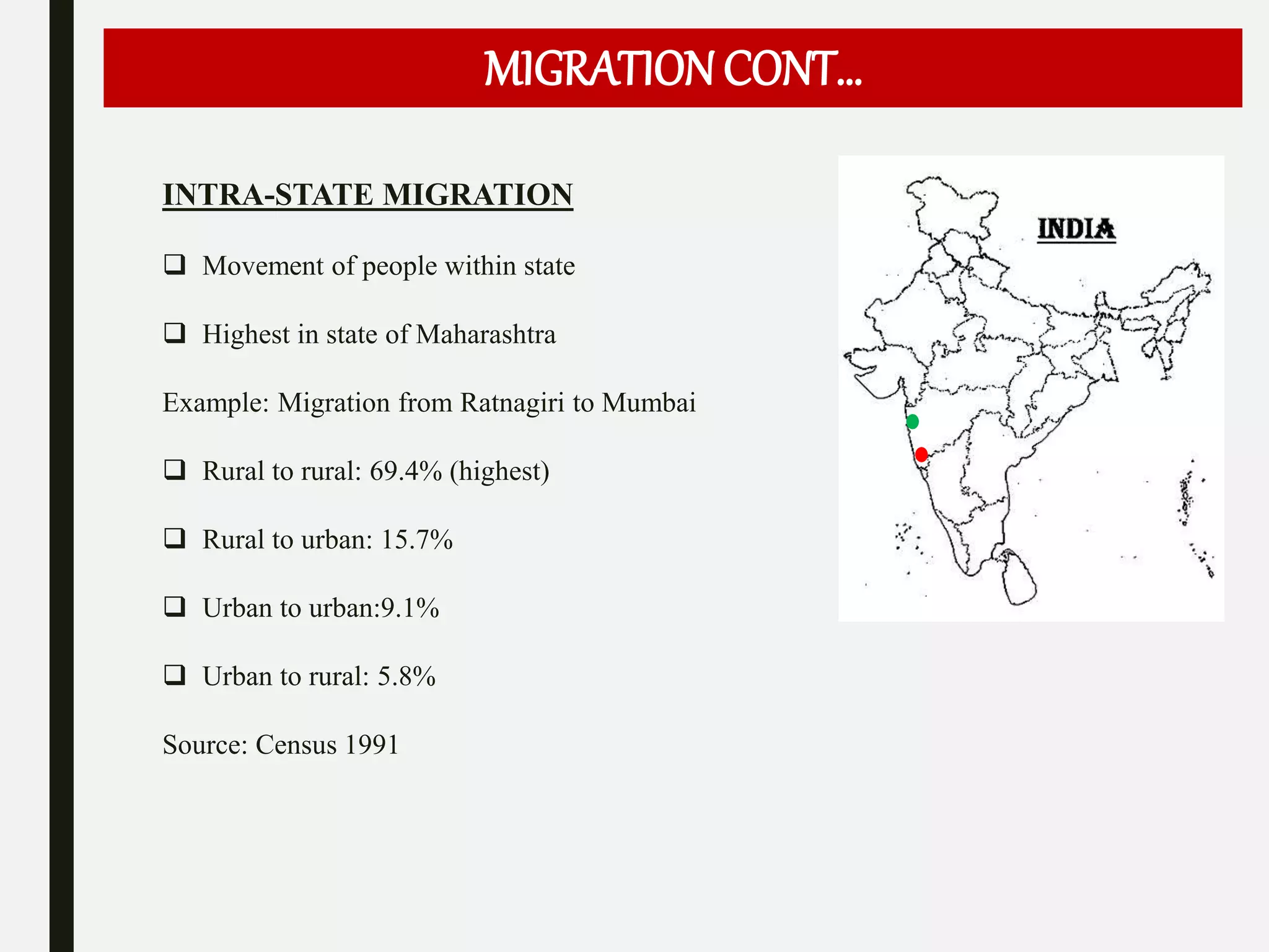 ANNUAL POPULATION CHANGE RATE, DOUBLING TIME, MIGRATION PATTERN AND AGE ...