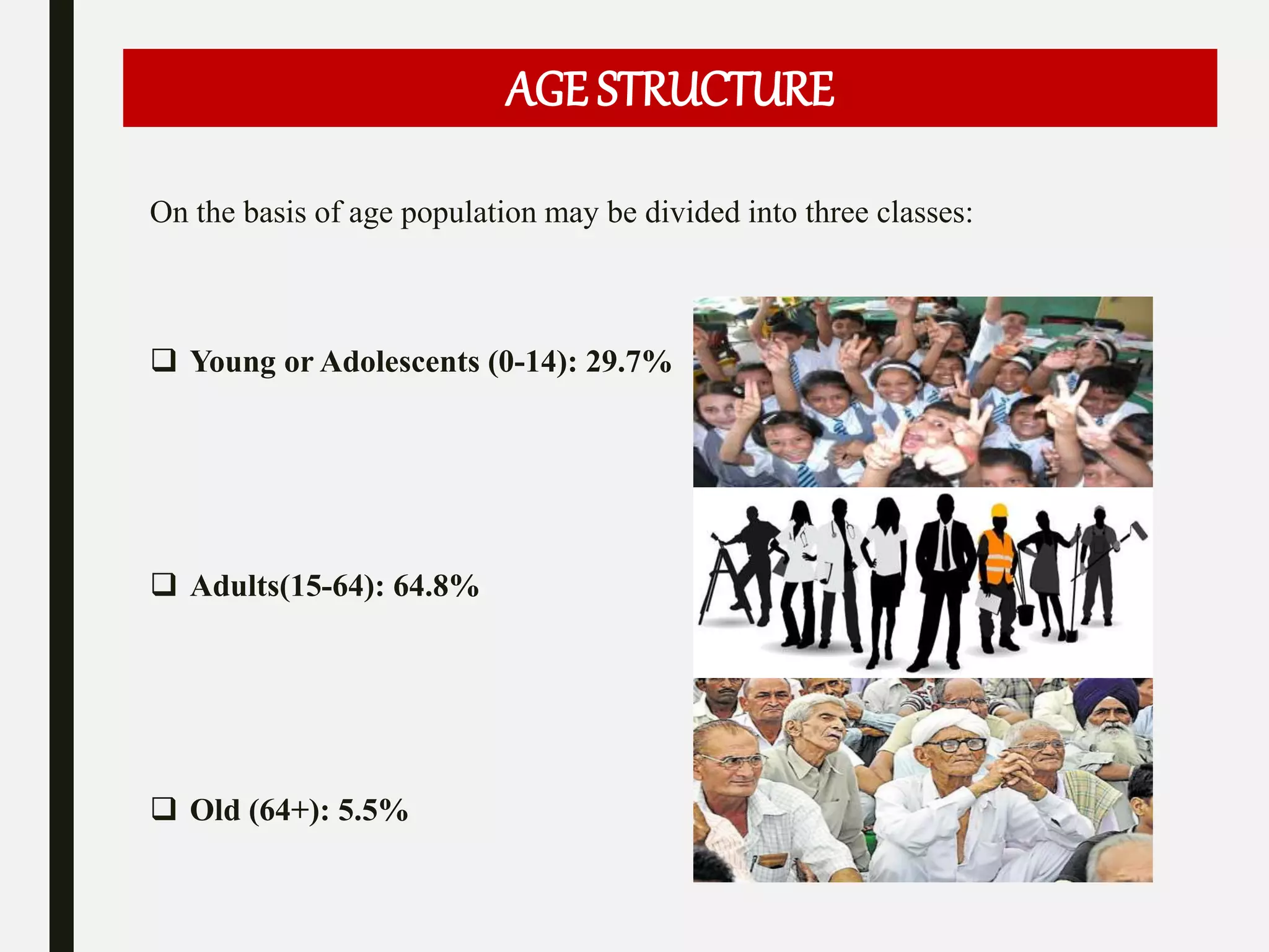 ANNUAL POPULATION CHANGE RATE, DOUBLING TIME, MIGRATION PATTERN AND AGE ...