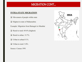 ANNUAL POPULATION CHANGE RATE, DOUBLING TIME, MIGRATION PATTERN AND AGE ...