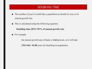ANNUAL POPULATION CHANGE RATE, DOUBLING TIME, MIGRATION PATTERN AND AGE ...