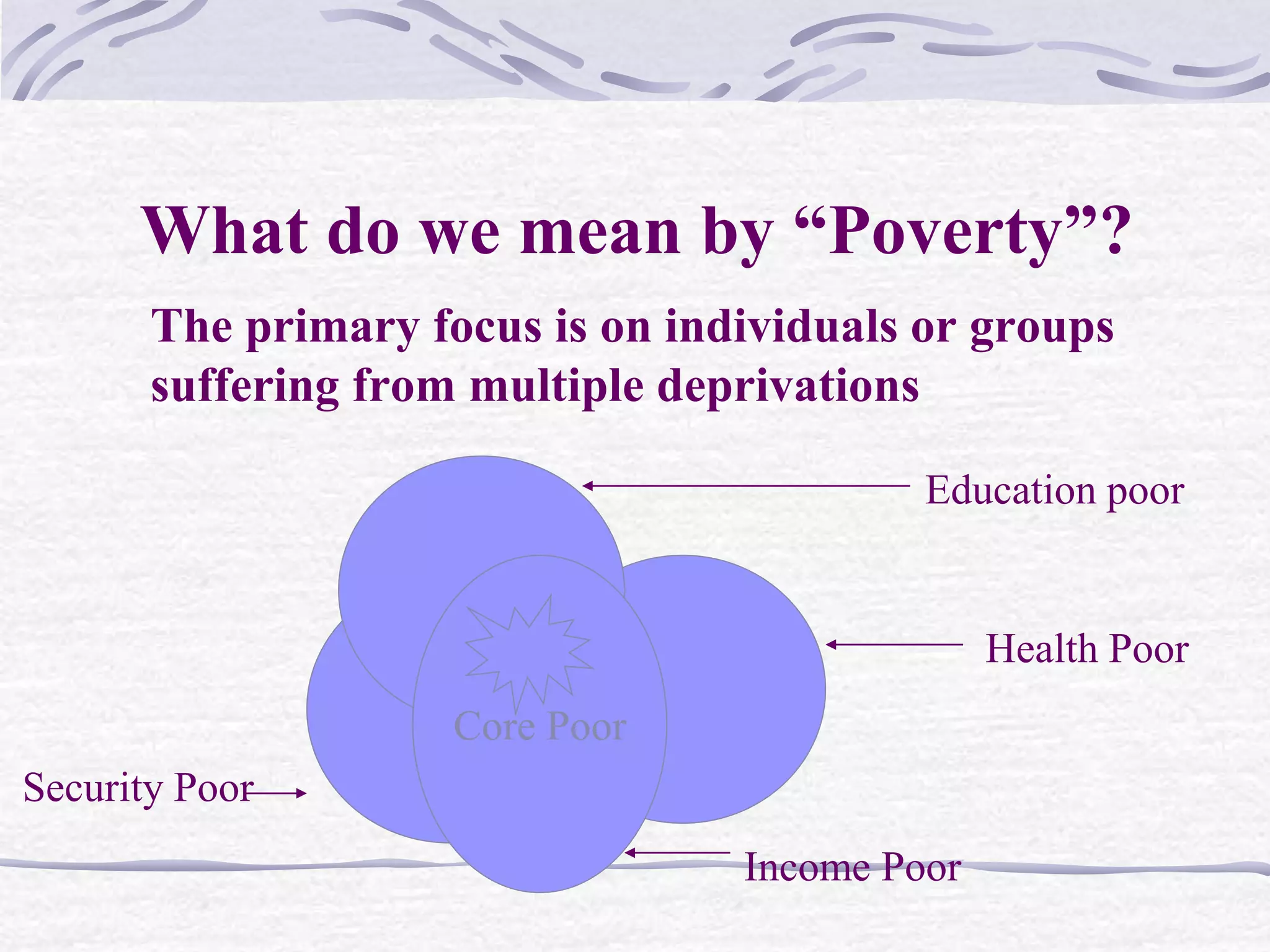 PPT on Poverty 1805150001.pptx