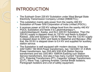 Ppt on power generation(thermal), transmission & distribution | PPTX