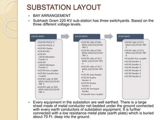 Ppt on power generation(thermal), transmission & distribution | PPTX