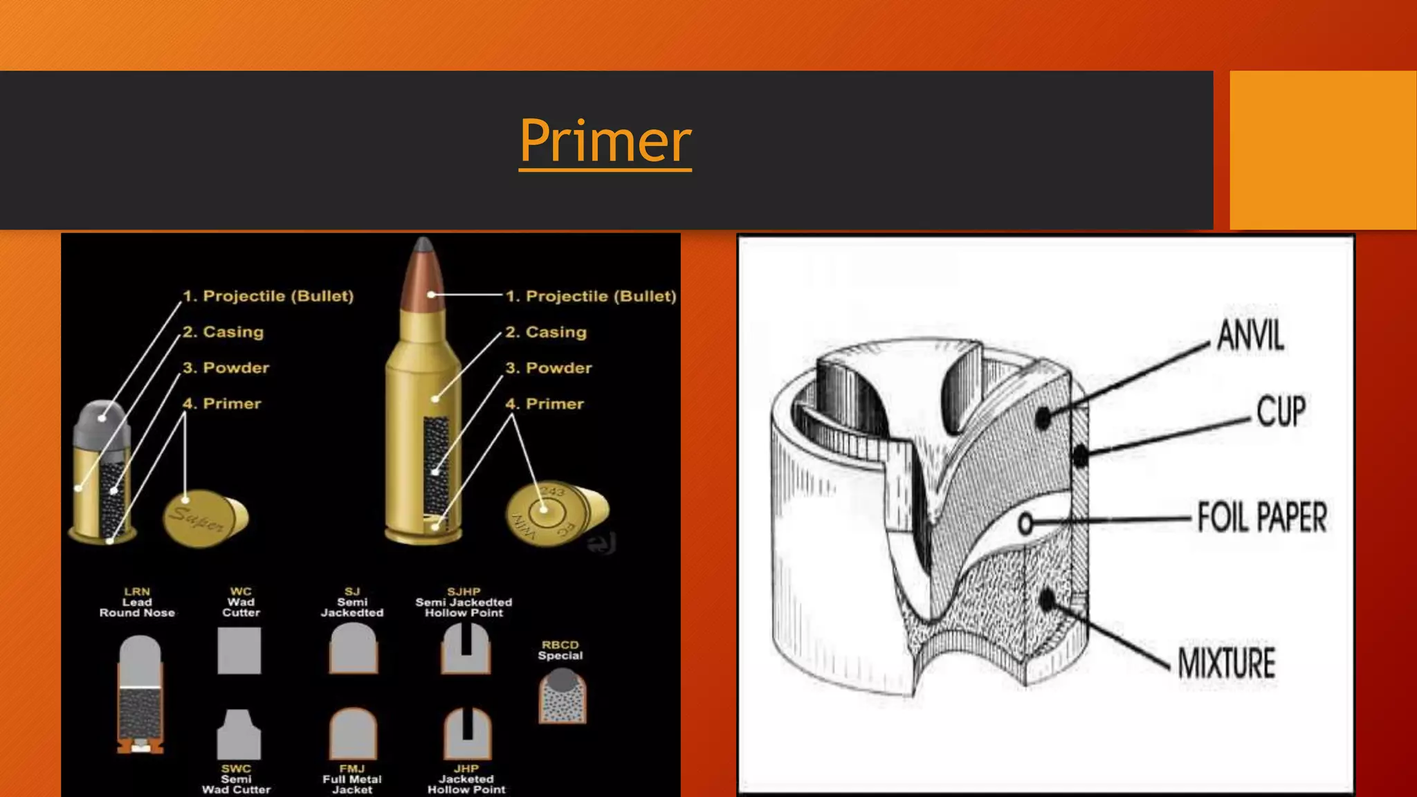 Primer & Propellant | PPTX