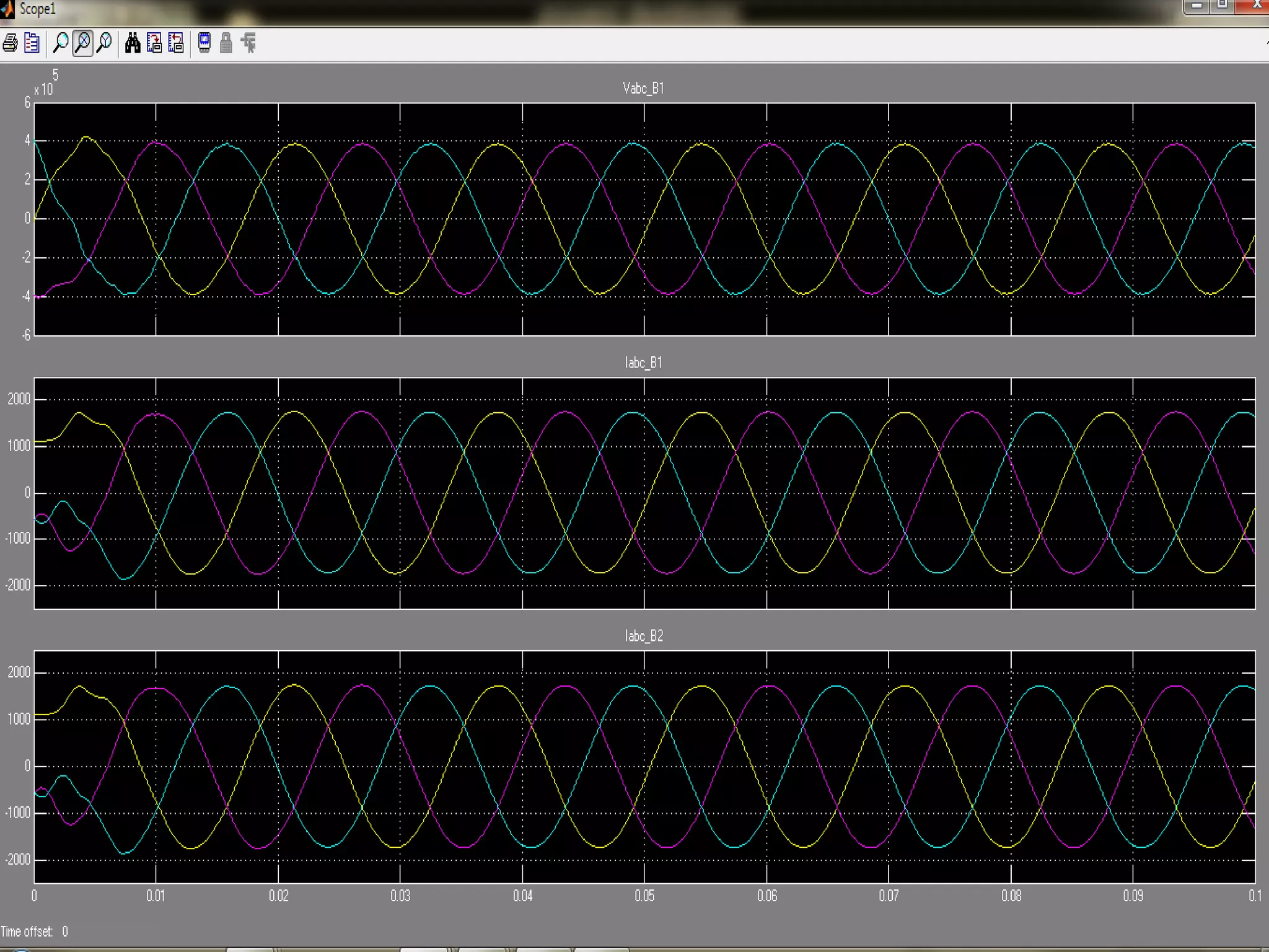 Simulation of Harmonics Filters To Reduce Harmonics Distortion By Using ...