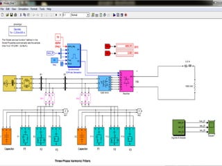 Simulation of Harmonics Filters To Reduce Harmonics Distortion By Using MATLAB | PPTX