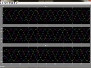 Simulation of Harmonics Filters To Reduce Harmonics Distortion By Using MATLAB | PPTX