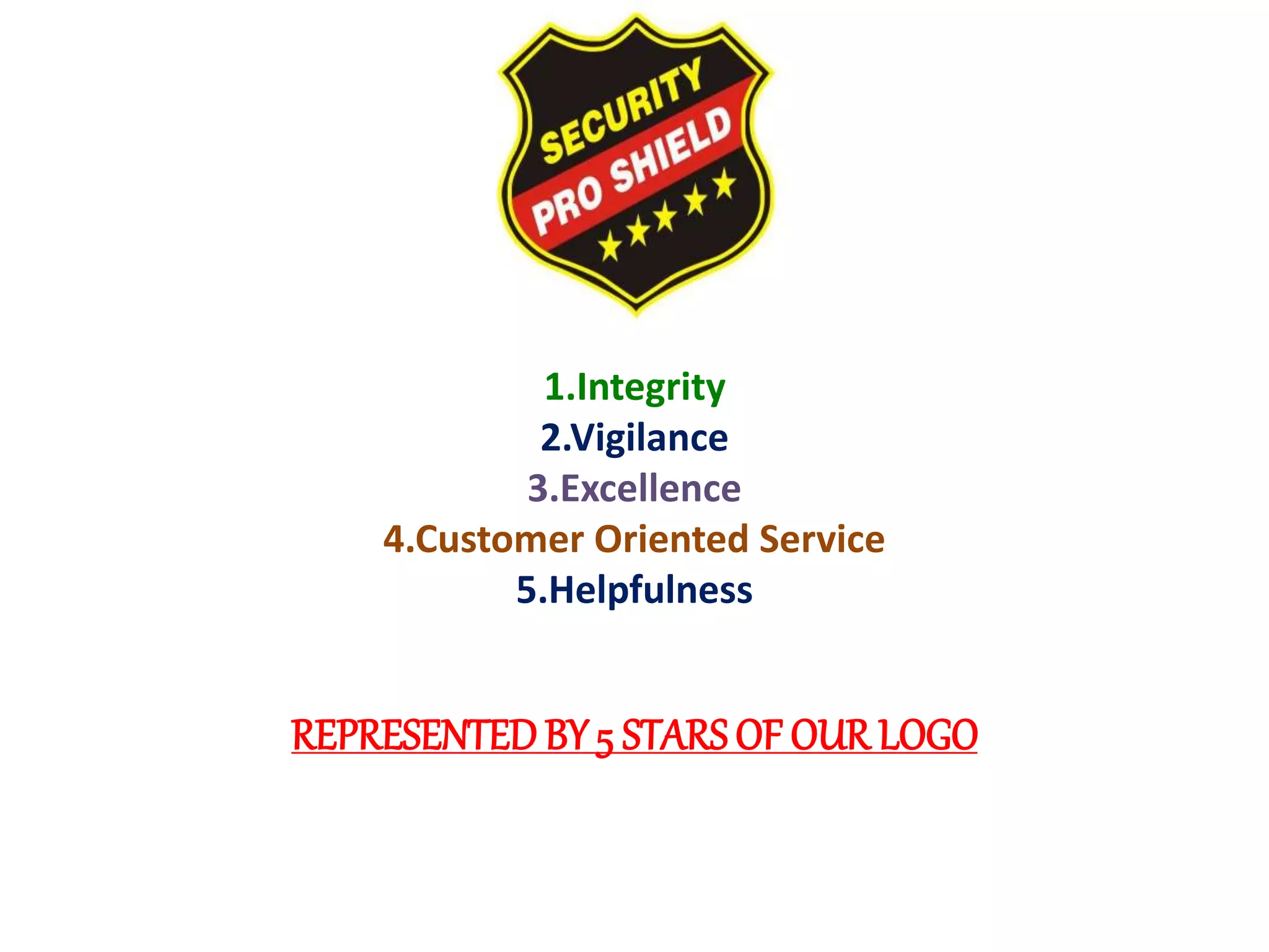 PRO SHIELD SECURITY SOLUTIONS (INDIA) | PPTX
