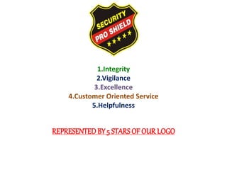 PRO SHIELD SECURITY SOLUTIONS (INDIA) | PPT