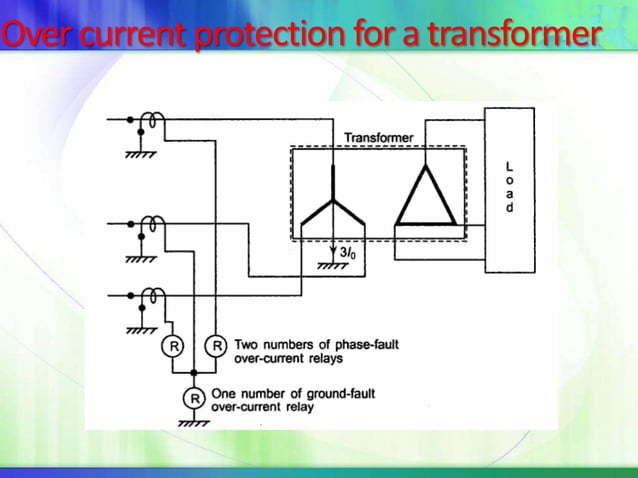 pptonprotectionofpowertransformers-161020085118 (1).pptx