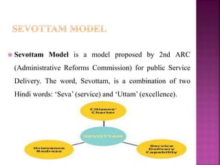 ppt on public service delivery.pptx on e | PPTX