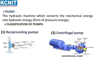 PPT ON PUMP.pptx