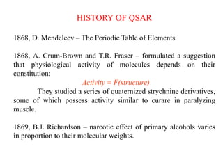 qsar studies.ppt