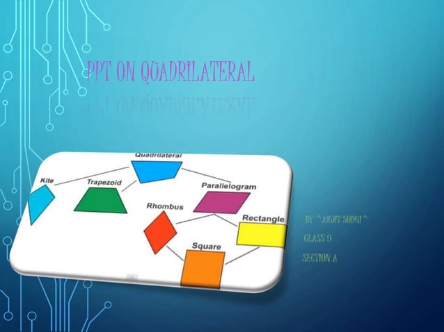 Ppt on quadrilateral | PPTX | Physics | Science