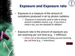 Ppt on radiation protection 01 final | PPTX