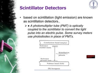 Ppt on radiation protection 01 final | PPTX