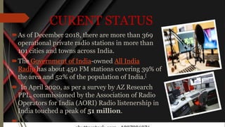 'Presentation on History of Radio In India | PPTX