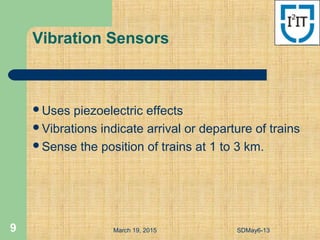 Power Presentation On Railway Track Fault Detector | PPT