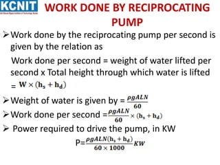 PPT ON RECIPROCATING PUMP.pptx