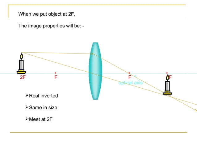 PPT on refraction and lenses by pg | PPT