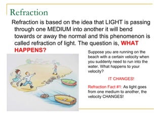 PPT on refraction and lenses by pg | PPT