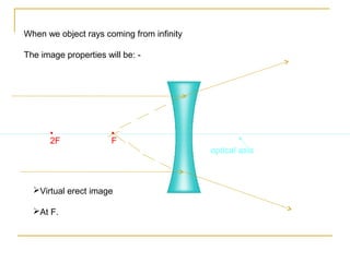 PPT on refraction and lenses by pg | PPT