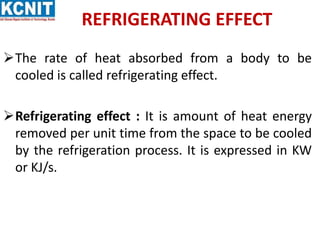 PPT ON REFRIGERATION.pptx