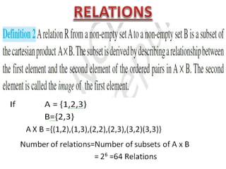 PPT on relation and functions(CLASS XII CBSE COURSE) | PPTX