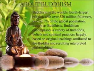 RELIGION-BUDDHISM | PPTX