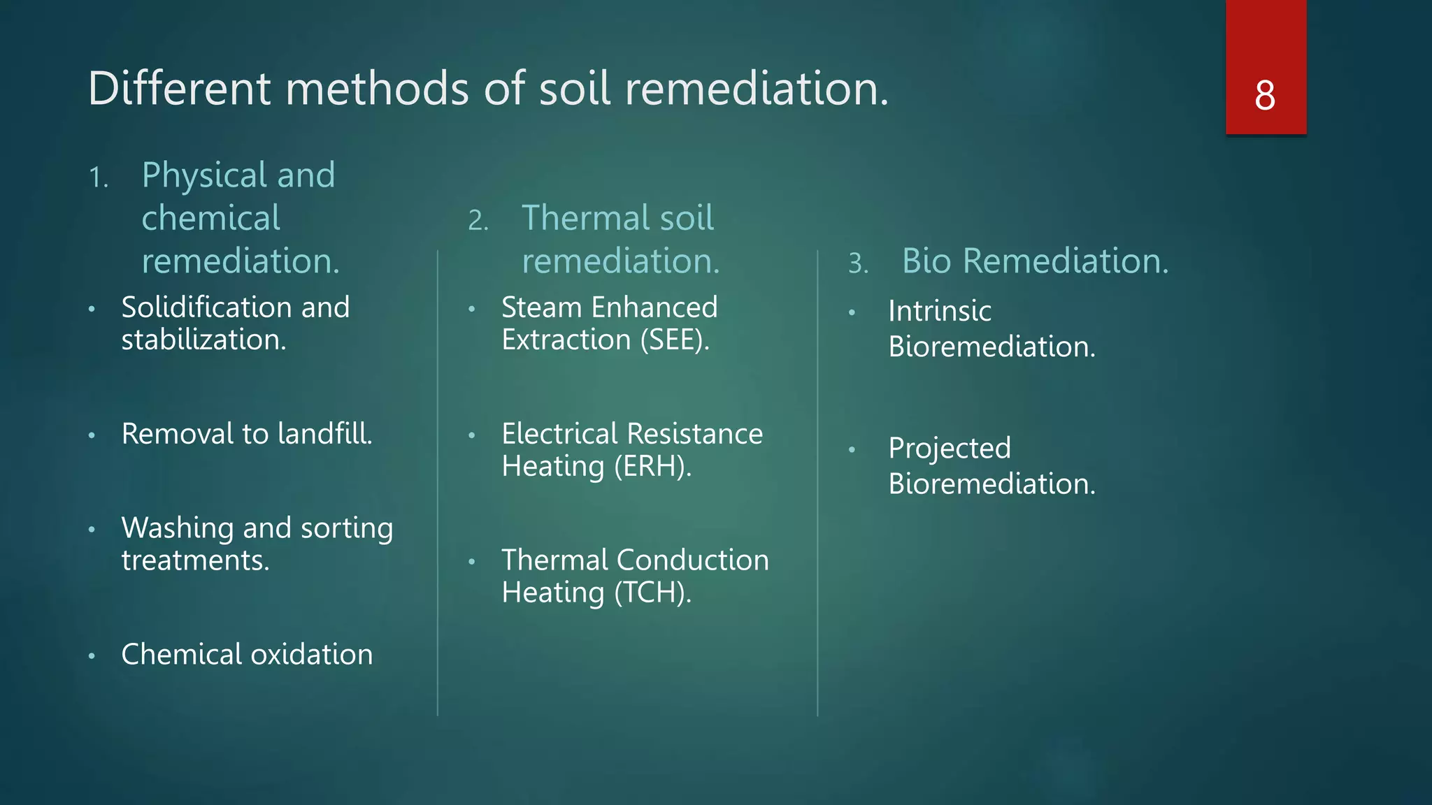 Ppt on remediation .pptx