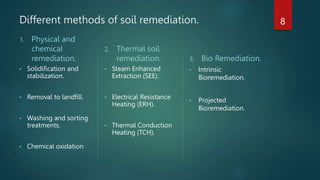 Ppt on remediation .pptx