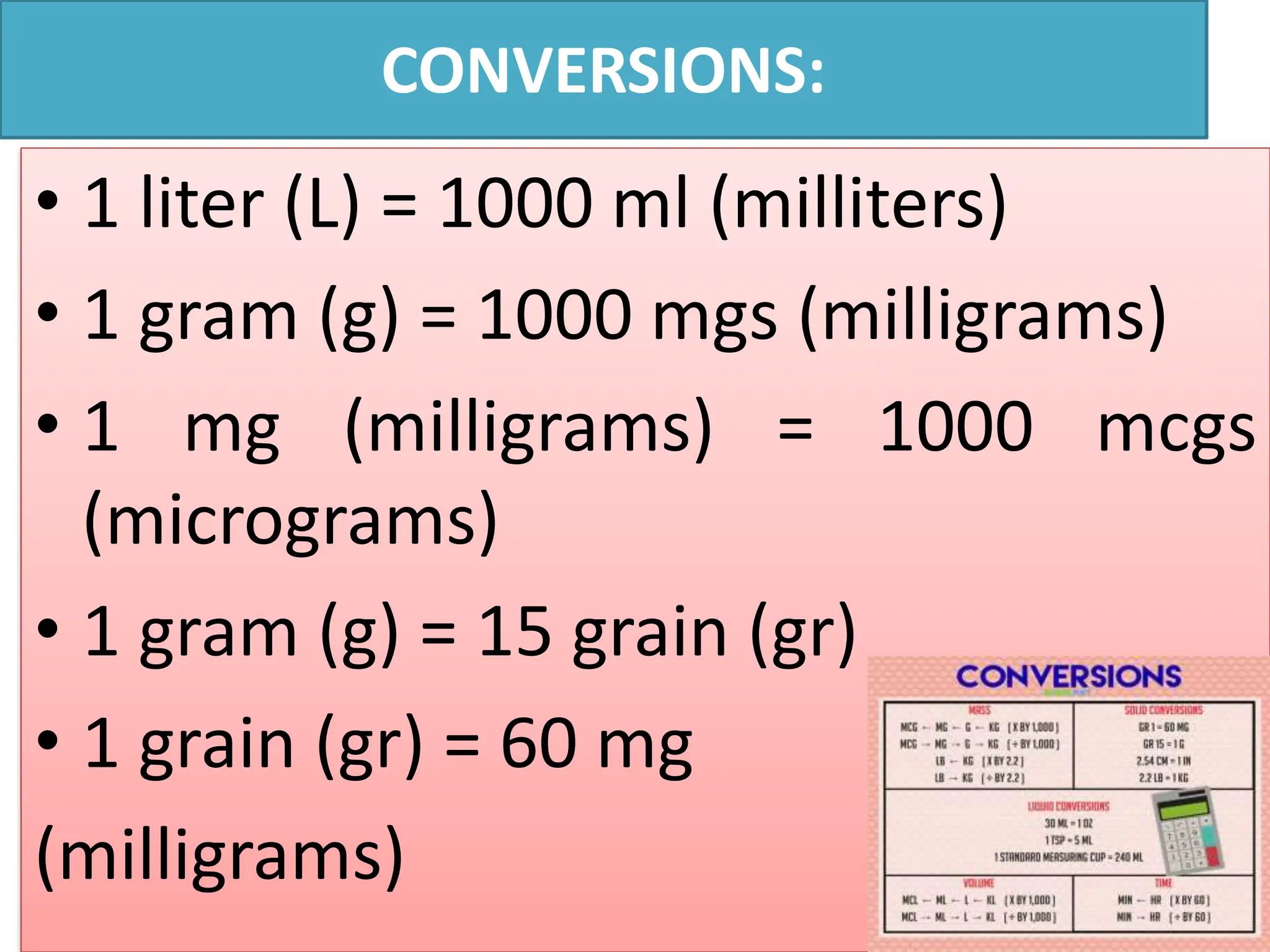 ppt on research drug and its calculation .pptx