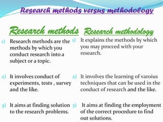 Ppt on research | PPTX