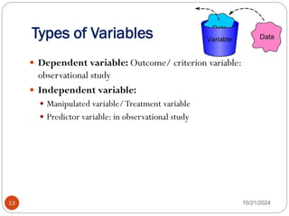 PPT on Research Objectives Dr Virendra Jain.pdf | Medical Health