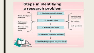 Ppt on research problem | PPTX