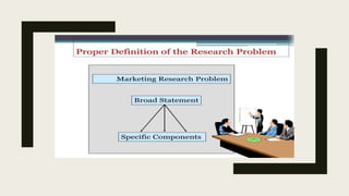 Ppt on research problem | PPTX