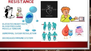 Ppt on resistance and exhaution method | PPTX