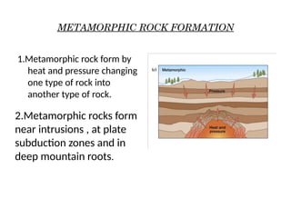 grade12.lesson.pptonrocks-160914103632.pptx