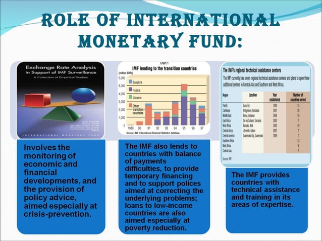 Ppt on role of international financial institutions | PPT
