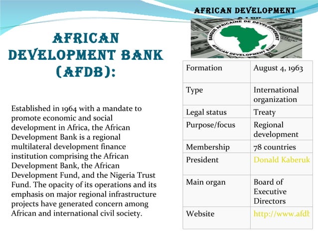 Ppt on role of international financial institutions | PPT