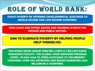 Ppt on role of international financial institutions | PPT