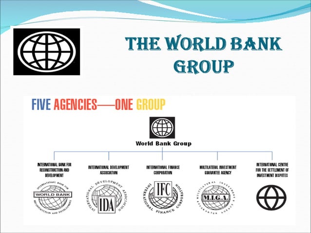 Ppt on role of international financial institutions | PPT