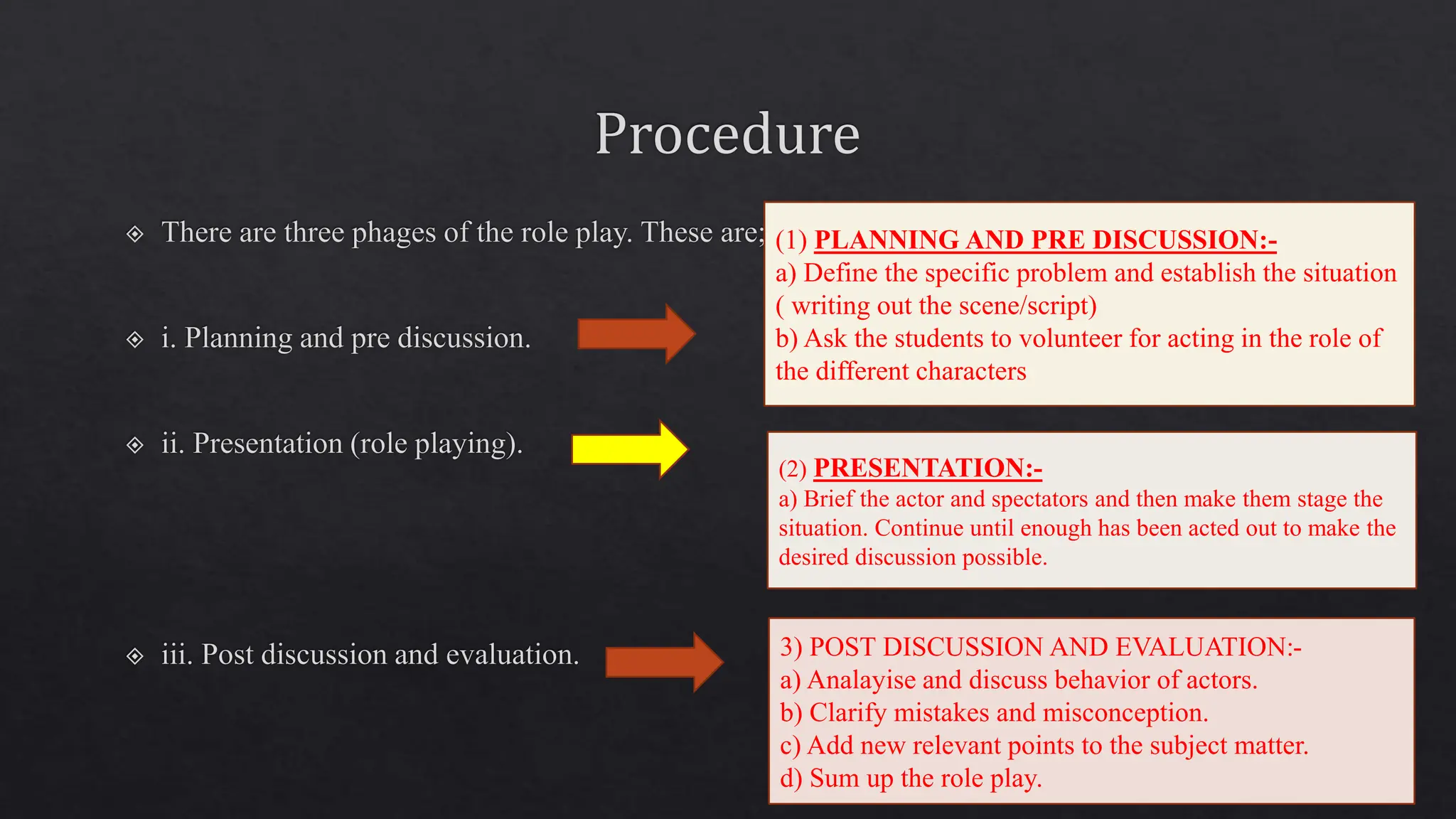 ppt on role play.pptx m.sc nursing role play ppt | PPT