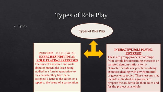 ppt on role play.pptx m.sc nursing role play ppt | PPT