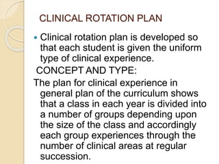 POWER POINT PRESENTATION ON ROTATION PLAN | PPTX