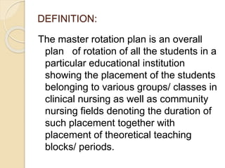 POWER POINT PRESENTATION ON ROTATION PLAN | PPTX