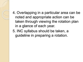 POWER POINT PRESENTATION ON ROTATION PLAN | PPTX